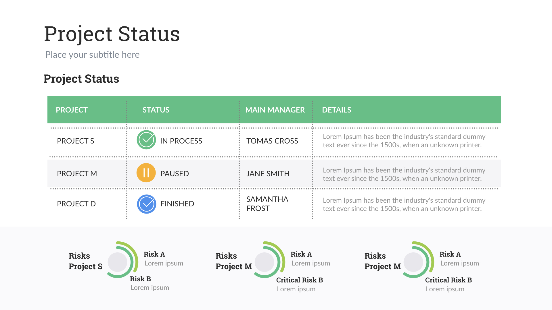 Project Status Keynote Presentation Template by SanaNik | GraphicRiver