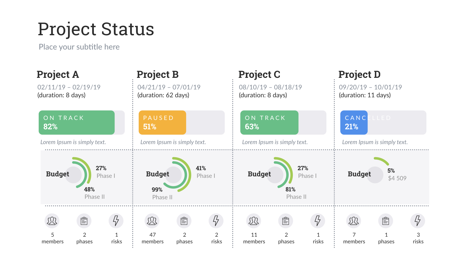 Project Status Keynote Presentation Template by SanaNik | GraphicRiver