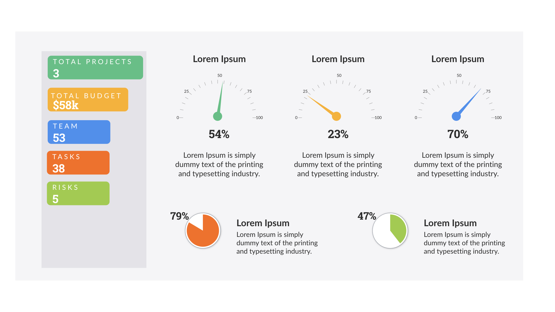 Project Status Keynote Presentation Template by SanaNik | GraphicRiver