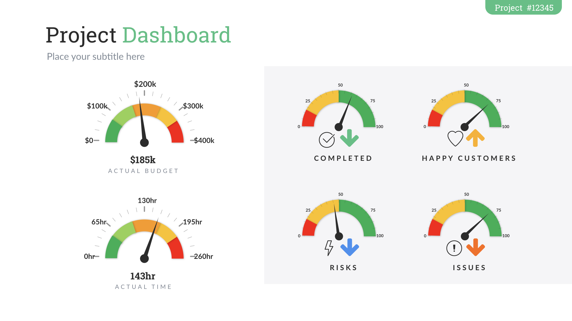 Project Status Keynote Presentation Template by SanaNik | GraphicRiver