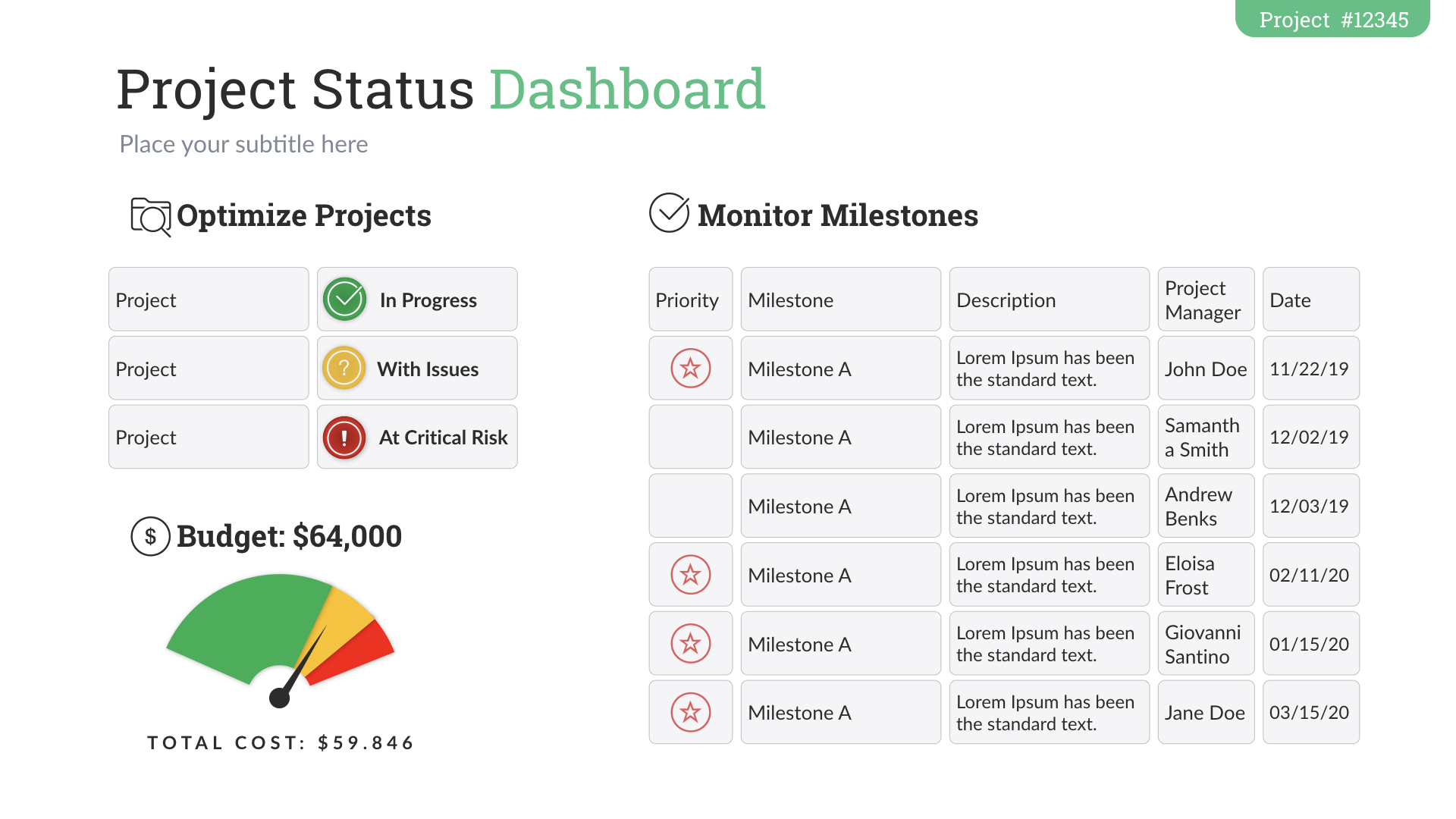 Project Status Keynote Presentation Template by SanaNik | GraphicRiver
