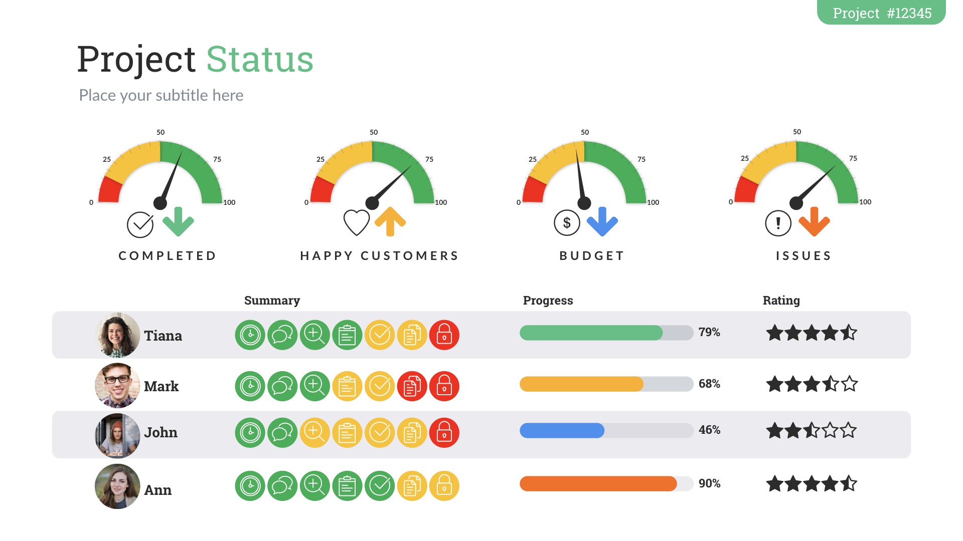 Project Status Keynote Presentation Template by SanaNik | GraphicRiver