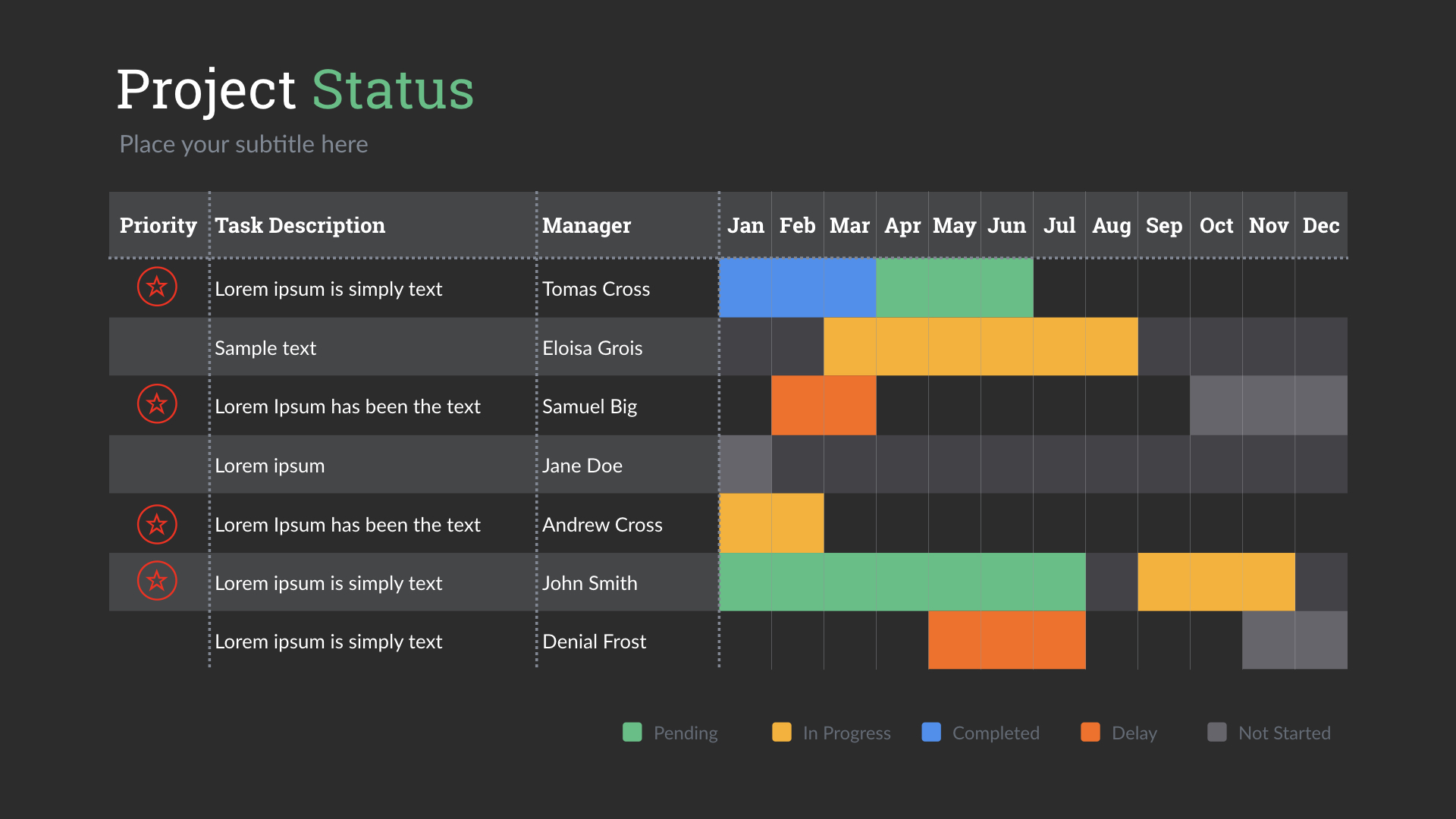 Project Status Keynote Presentation Template by SanaNik | GraphicRiver