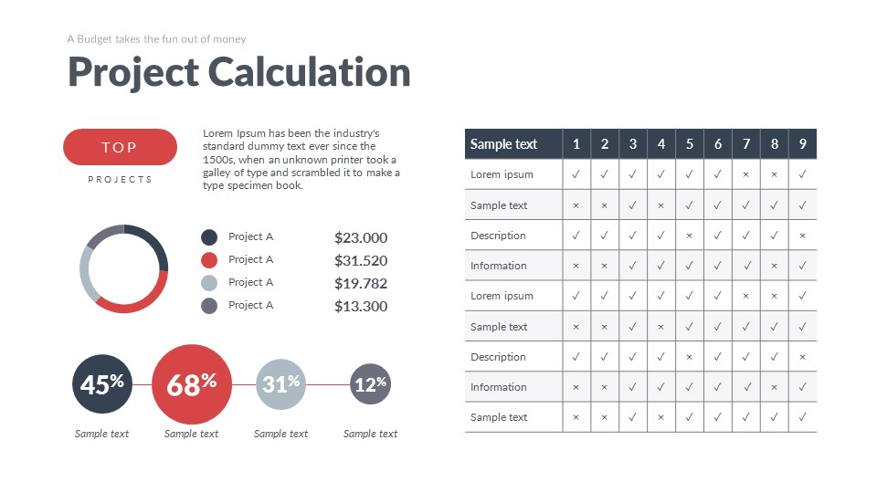 Project Calculation PowerPoint Presentation Template by SanaNik ...