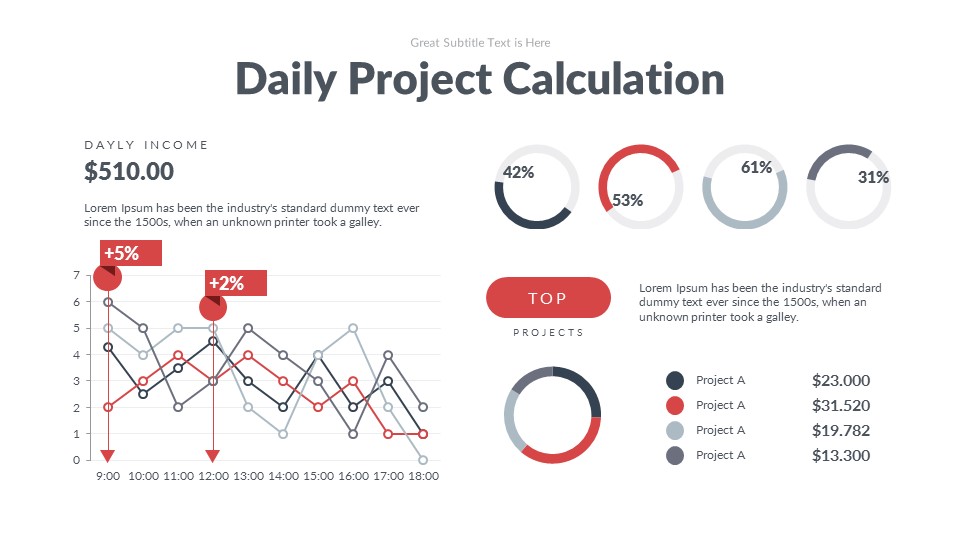Project Calculation PowerPoint Presentation Template by SanaNik ...