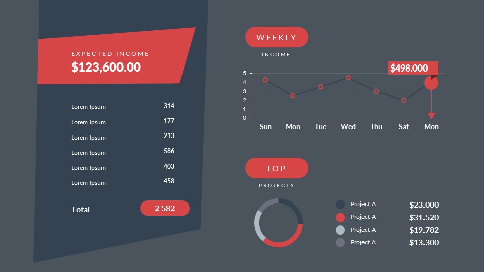 Project Calculation PowerPoint Presentation Template by SanaNik ...