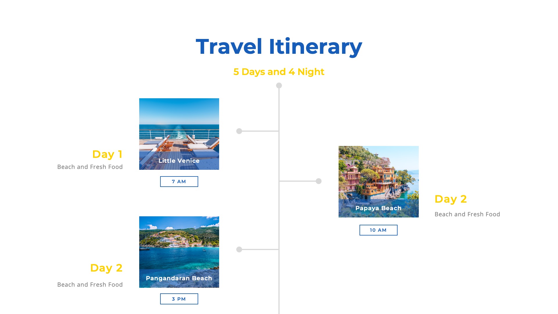 Travelita - The Complete Package of Travel Presentation, Presentation ...