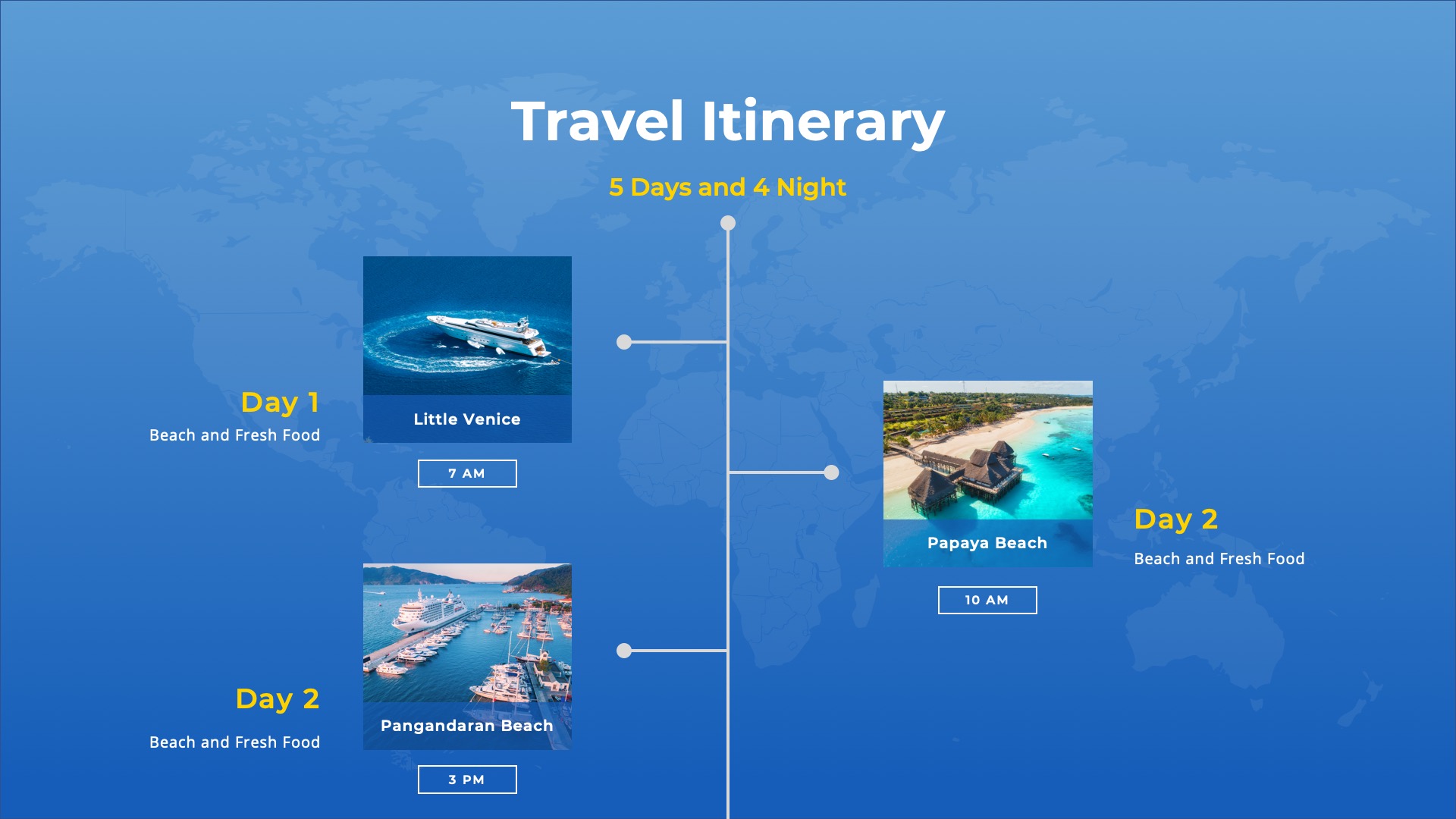 Travelita - The Complete Package of Travel Presentation, Presentation ...