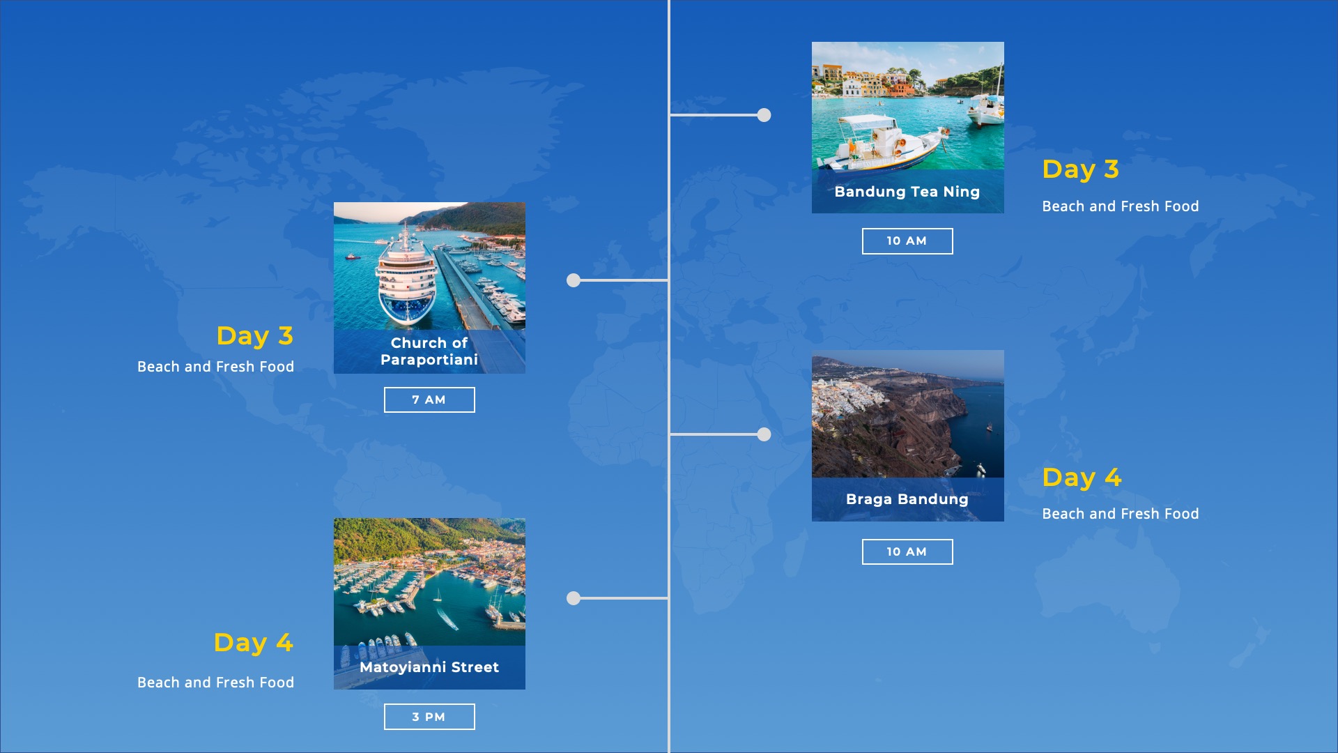 Travelita - The Complete Package of Travel Presentation, Presentation ...
