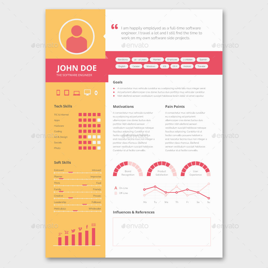 UX Workflow - Persona Document - Volume 01, Print Templates | GraphicRiver