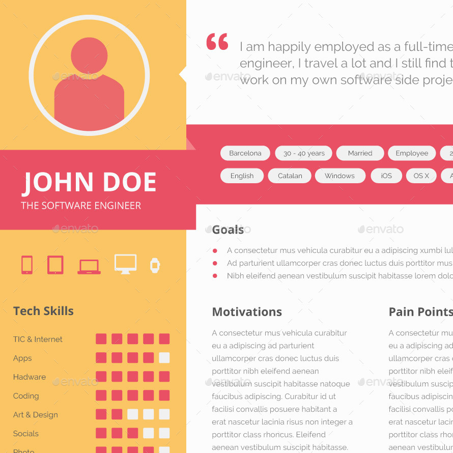 UX Workflow - Persona Document - Volume 01, Print Templates | GraphicRiver