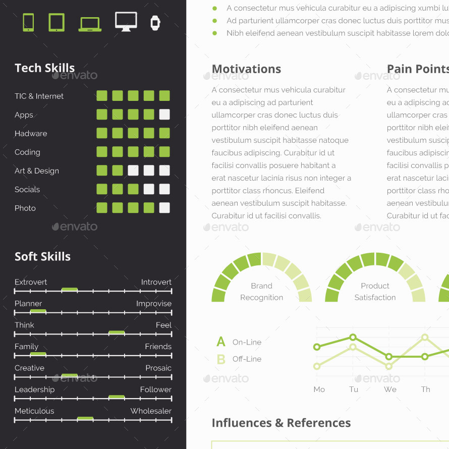 UX Workflow - Persona Document - Volume 01, Print Templates | GraphicRiver
