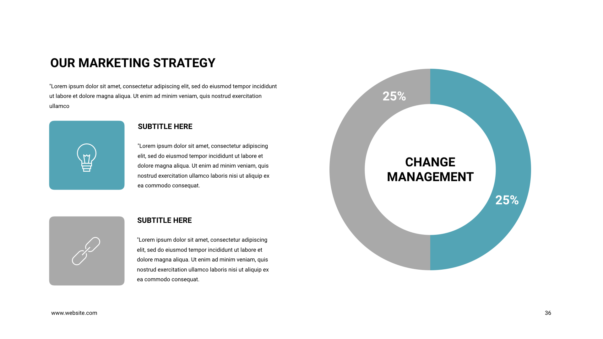 COPE Business Template (PPTX), Presentation Templates | GraphicRiver
