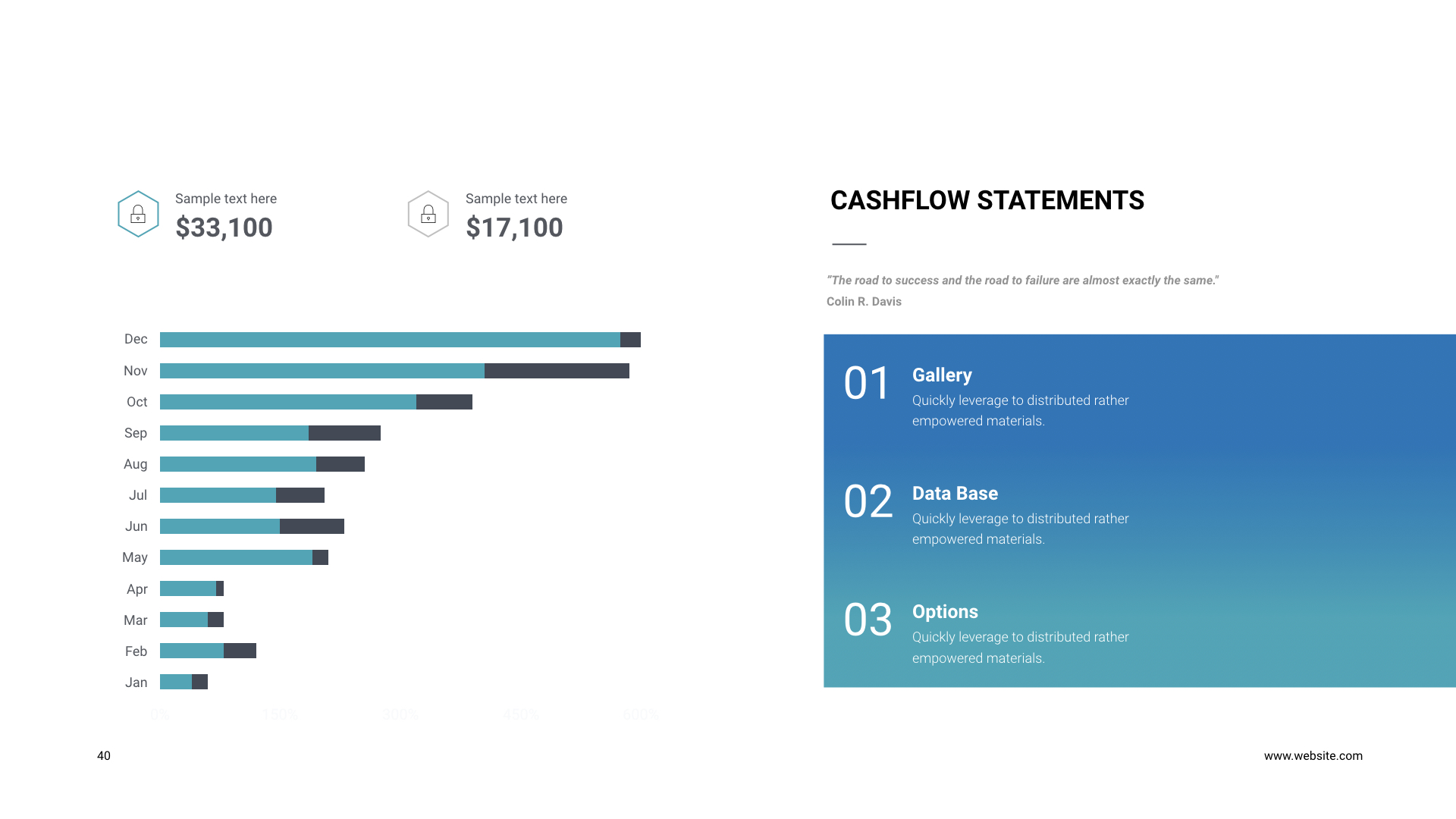 COPE Business Template (PPTX), Presentation Templates | GraphicRiver