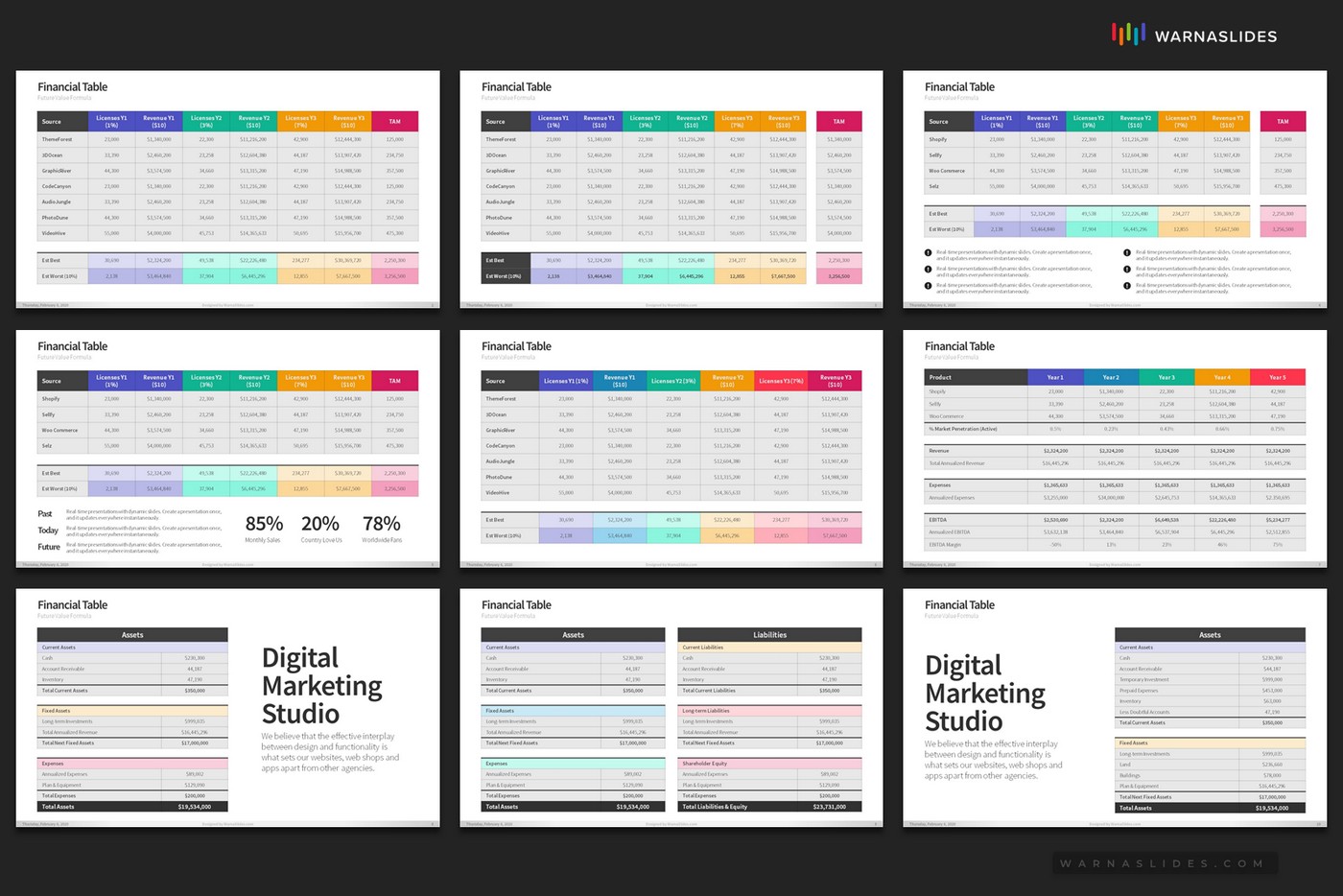 Financial Tables PowerPoint Template, Presentation Templates | GraphicRiver