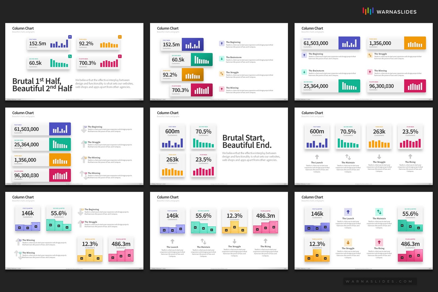 Graphs & Charts PowerPoint Template, Presentation Templates | GraphicRiver