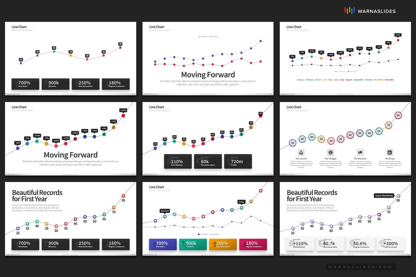 Graphs & Charts PowerPoint Template, Presentation Templates | GraphicRiver
