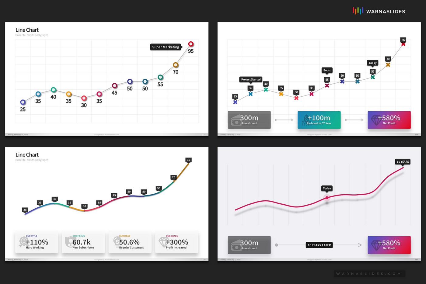 Graphs & Charts PowerPoint Template, Presentation Templates | GraphicRiver