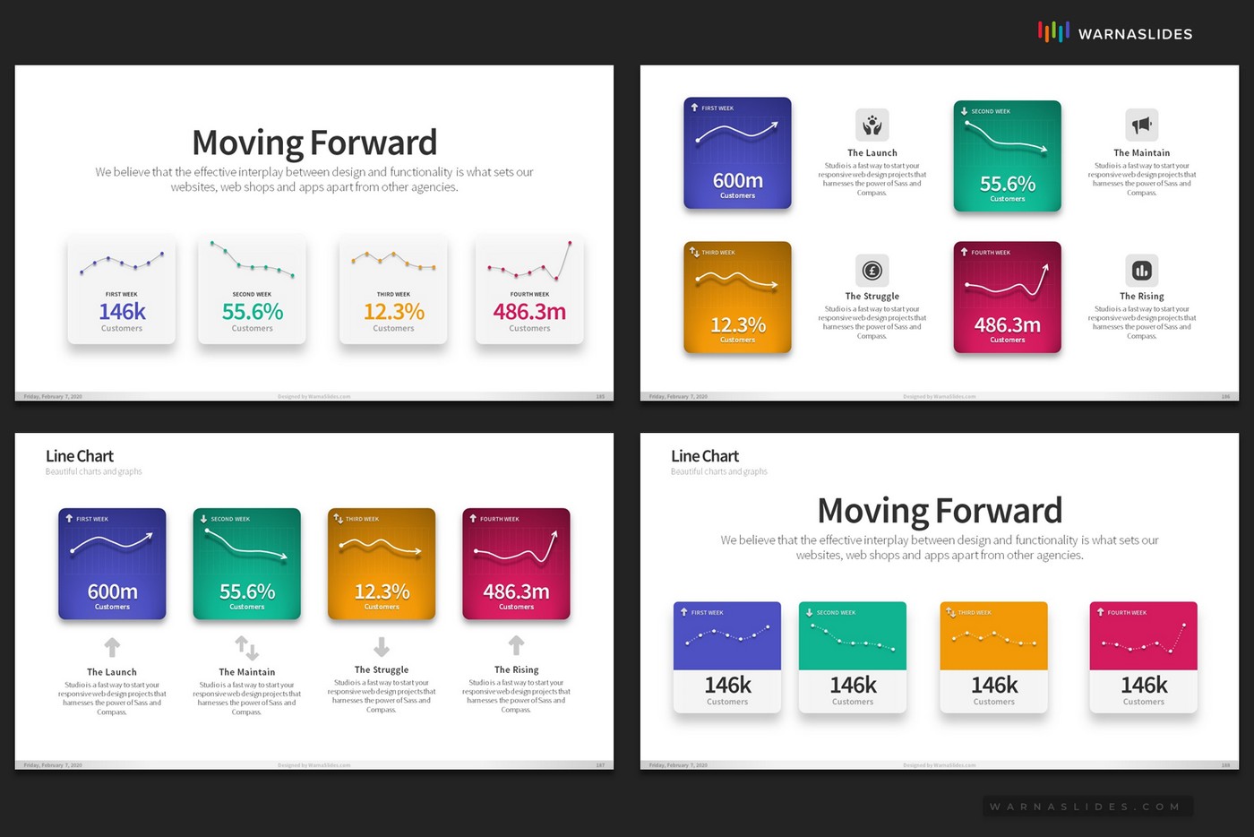 Graphs & Charts PowerPoint Template, Presentation Templates | GraphicRiver