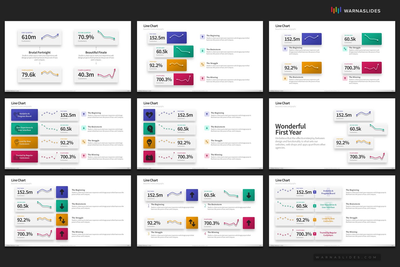 Graphs & Charts PowerPoint Template, Presentation Templates | GraphicRiver
