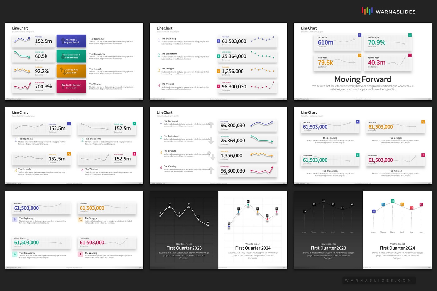Graphs & Charts PowerPoint Template, Presentation Templates | GraphicRiver