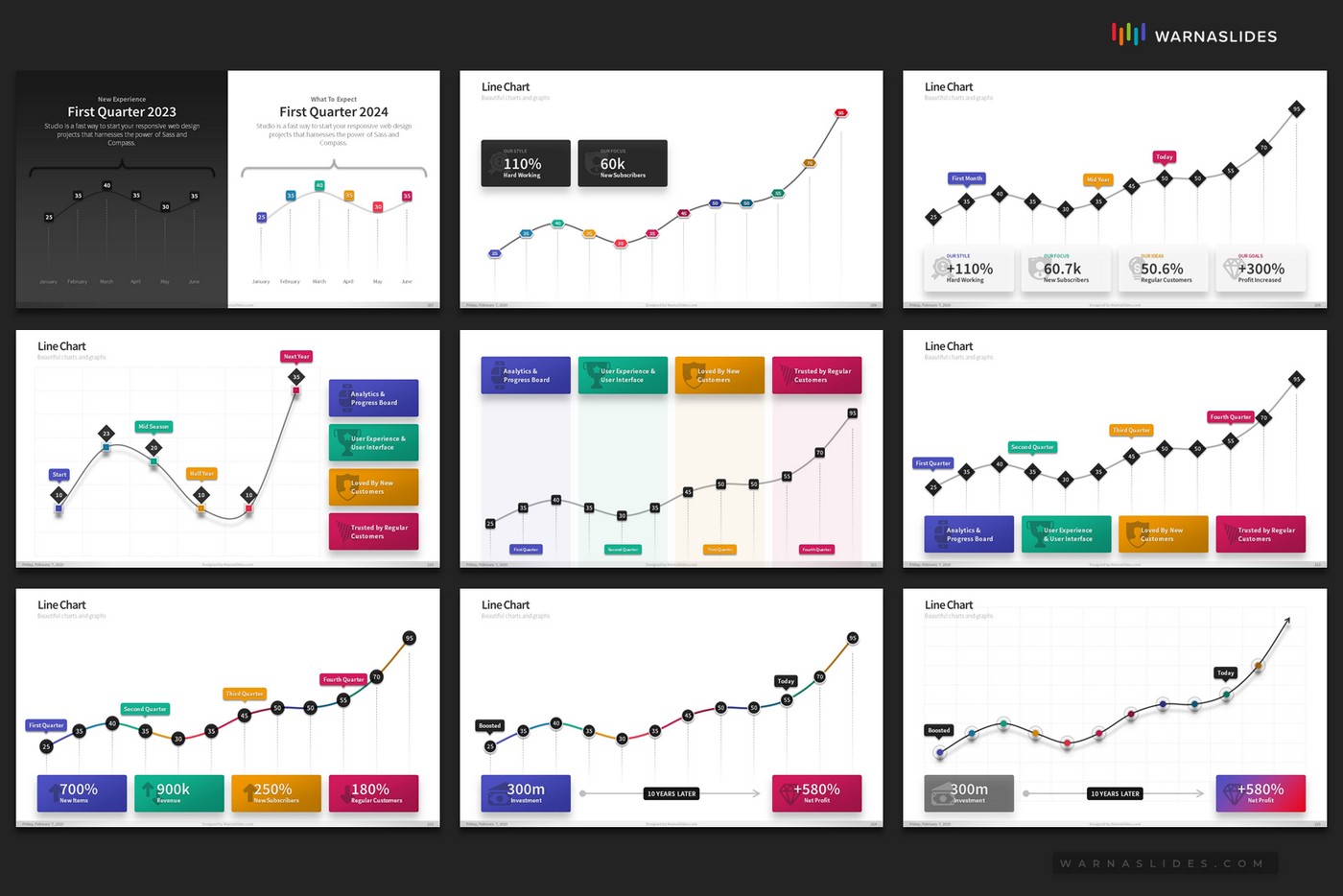 Graphs & Charts PowerPoint Template, Presentation Templates | GraphicRiver