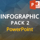 Infographics Pack-2 PowerPoint Presentation Template, Presentation ...