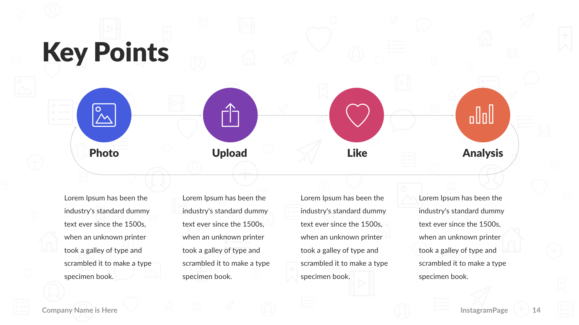 Instagram Analytics Keynote Presentation Template, Presentation Templates