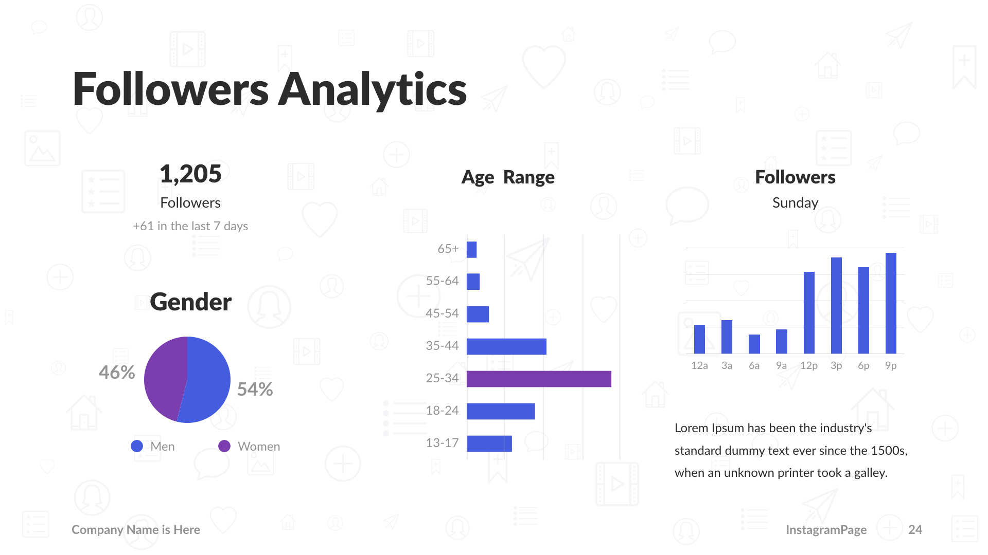 Instagram Analytics Keynote Presentation Template, Presentation Templates