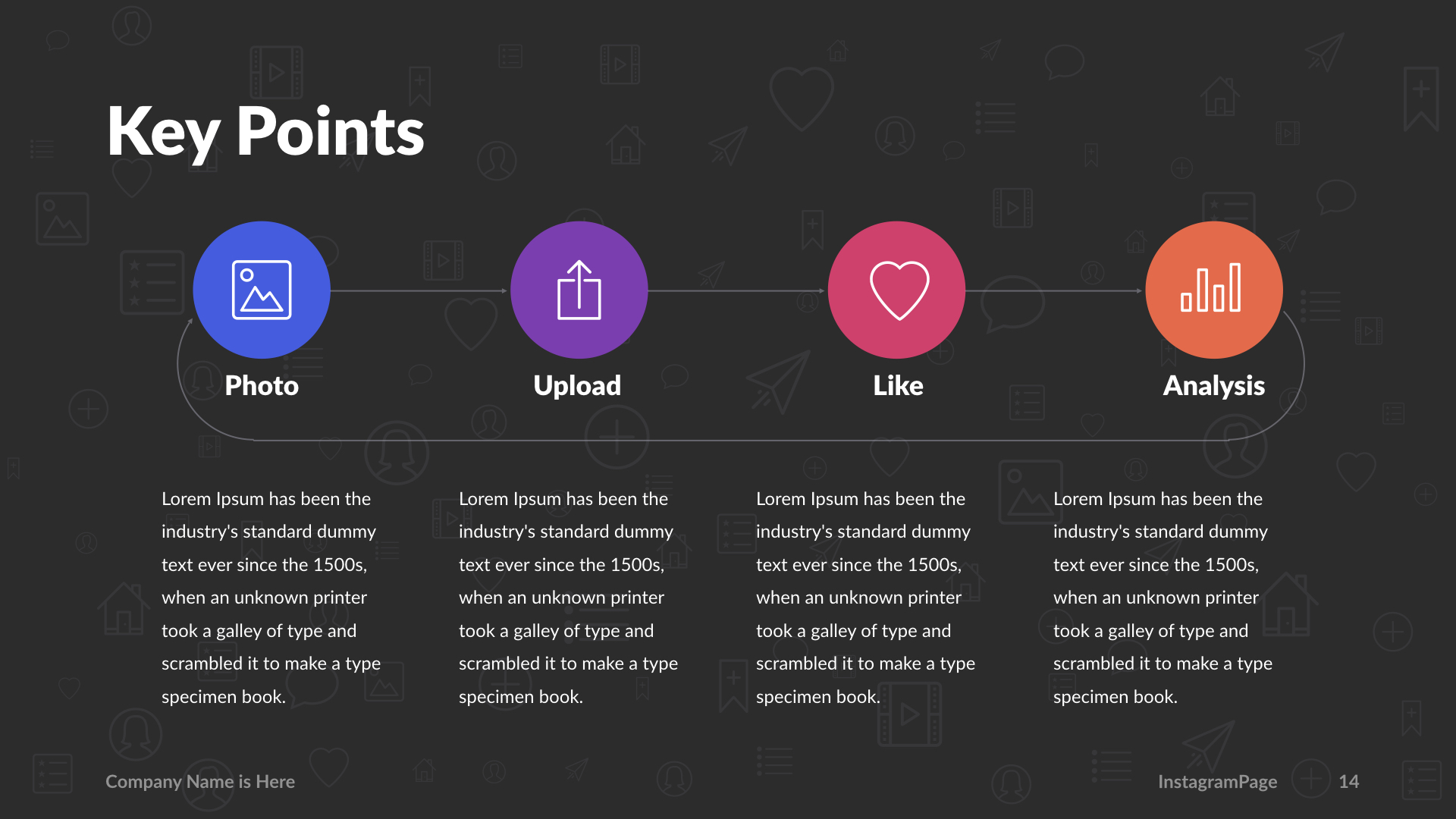 Instagram Analytics Keynote Presentation Template, Presentation Templates