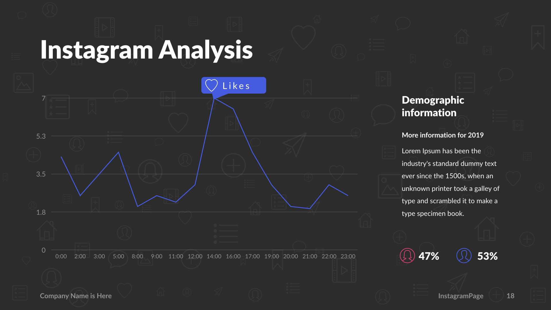 Instagram Analytics Keynote Presentation Template, Presentation Templates