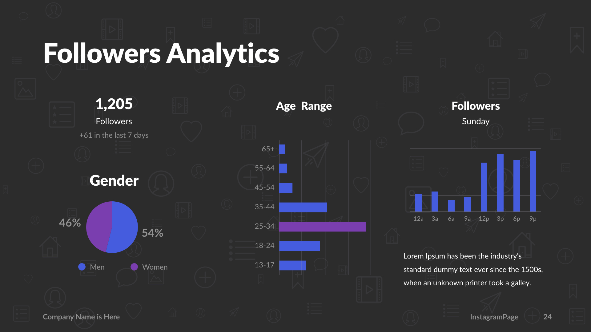 Instagram Analytics Keynote Presentation Template, Presentation Templates