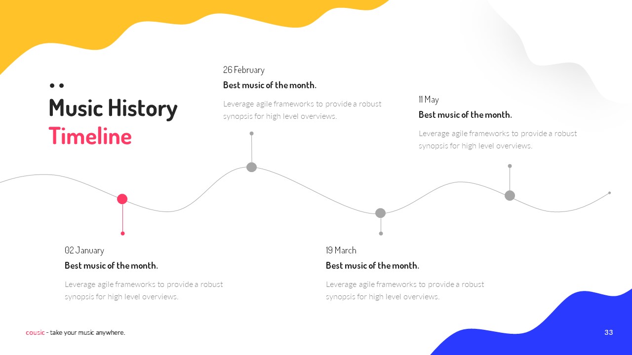 Cousic Music Event Powerpoint Presentation Template Fully Animated ...