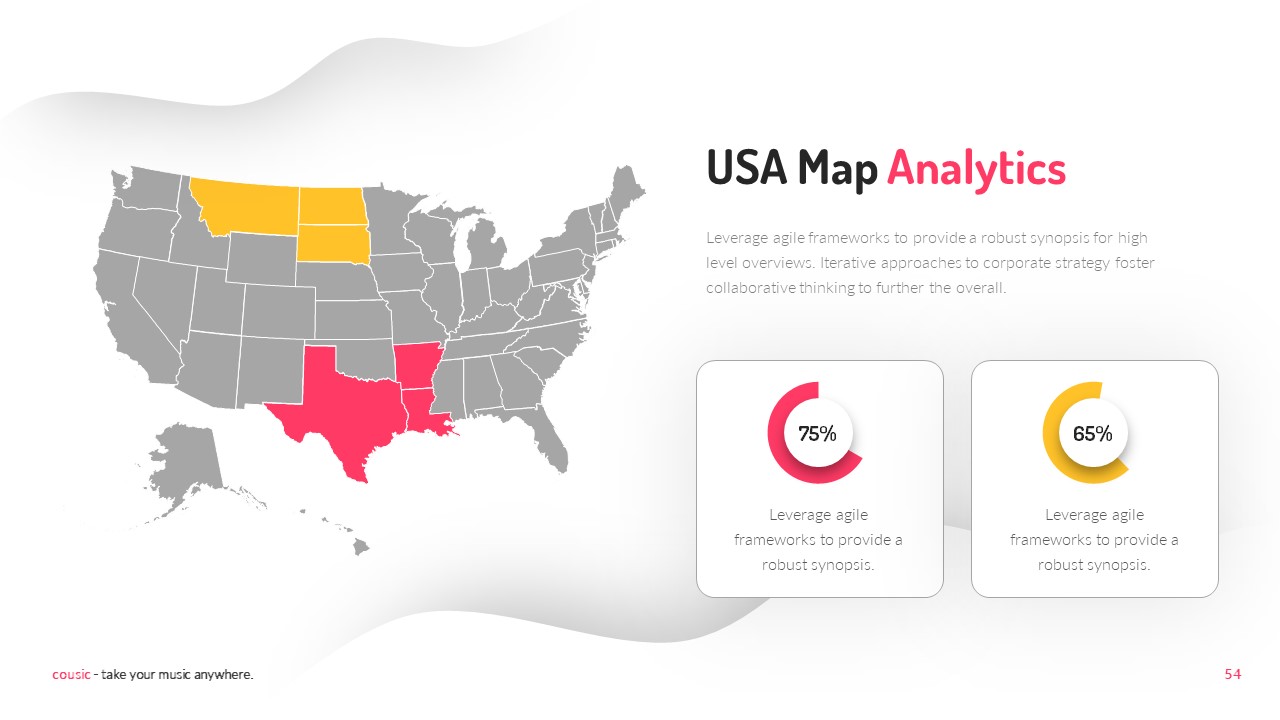 Cousic Music Event Powerpoint Presentation Template Fully Animated by ...