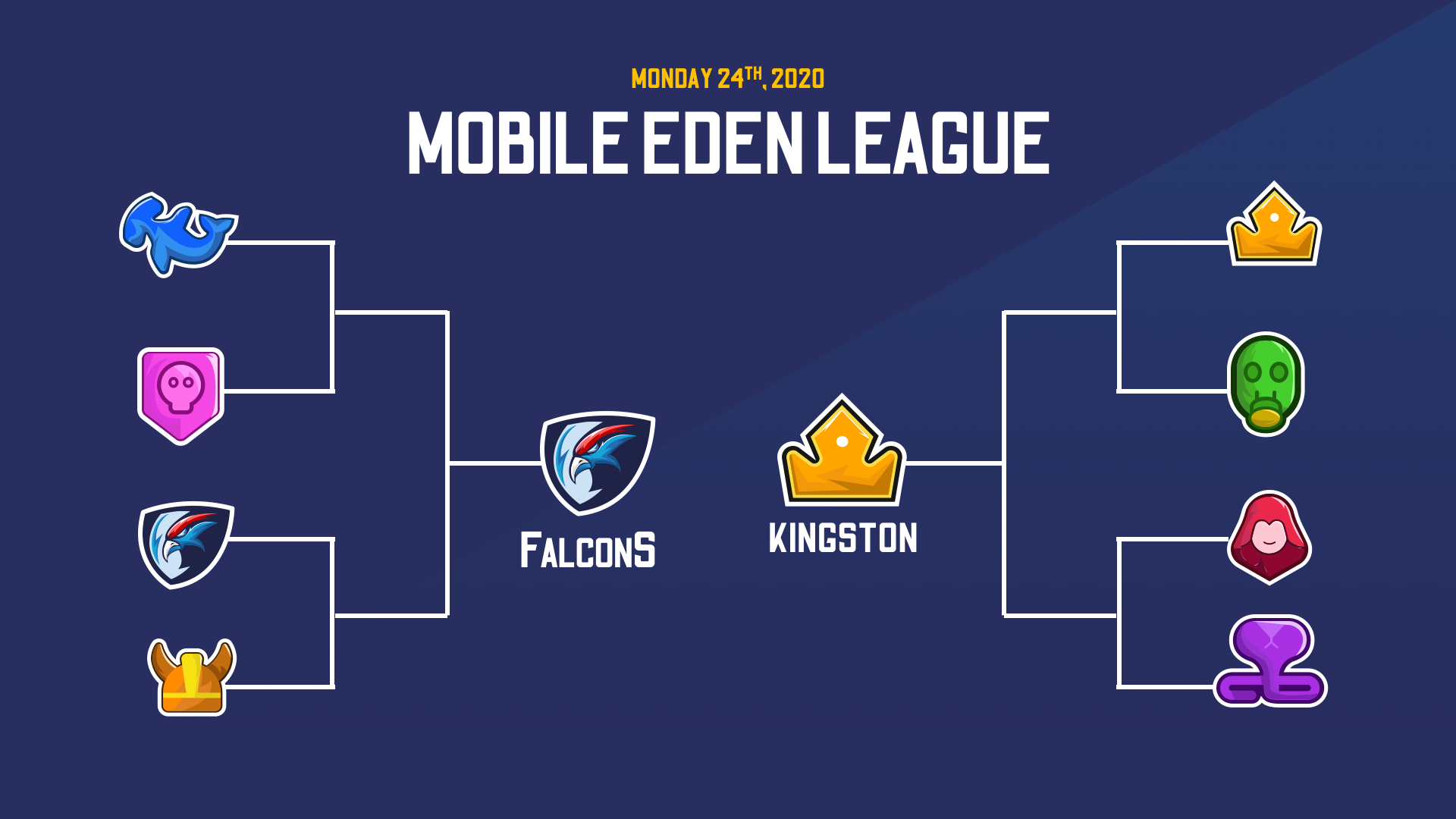 Falcons - Esport & Gaming Powerpoint Template, Presentation Templates