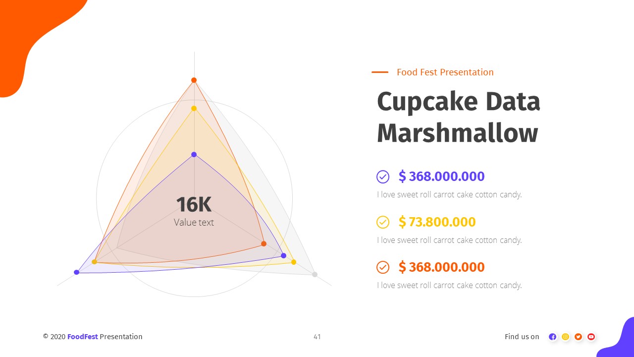 FoodFest - Food Festival Keynote Template, Presentation Templates ...