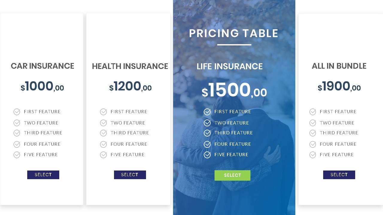 Insurance - Business Google Slide Template, Presentation Templates