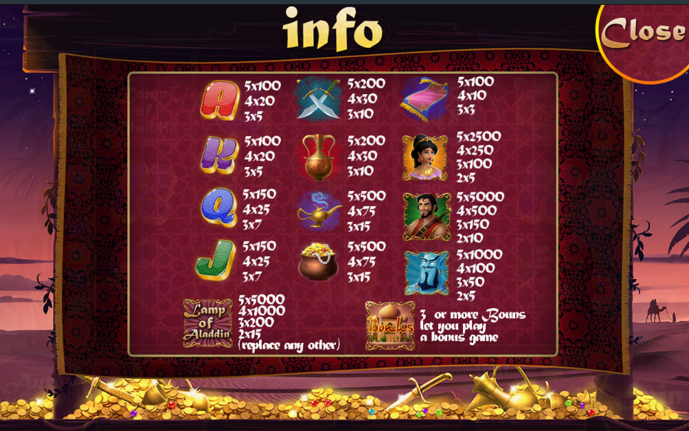 Lamp of Aladdin - slot machine 2020, html5 game by Chuga | CodeCanyon