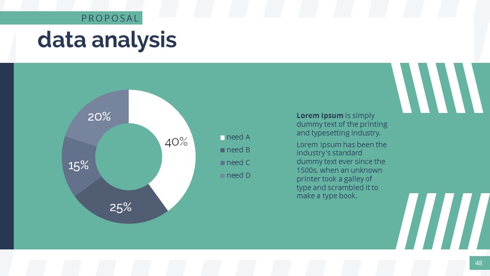 Proposal PowerPoint Presentation Template, Presentation Templates ...