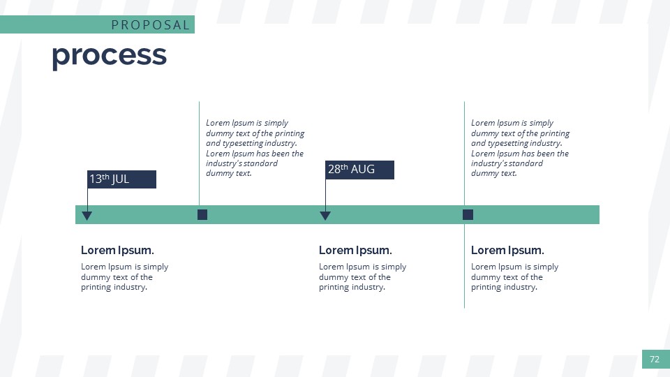 Proposal PowerPoint Presentation Template by SanaNik | GraphicRiver