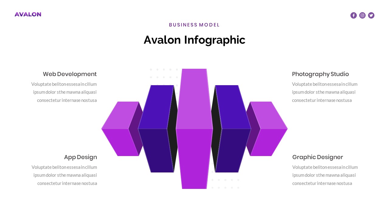 Avalon - Business PowerPoint Template, Presentation Templates ...