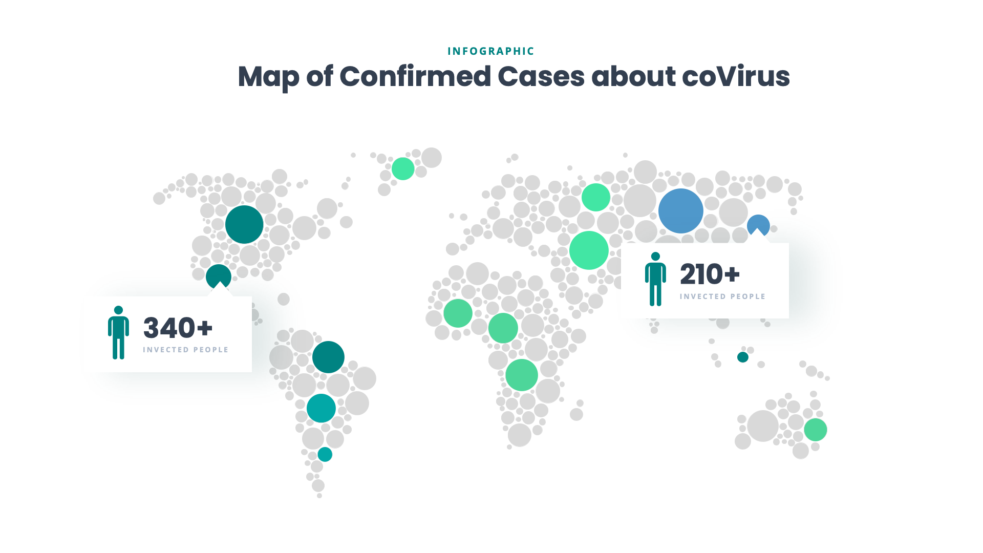 Covirus - Disease & Virus Google Slides Template, Presentation Templates