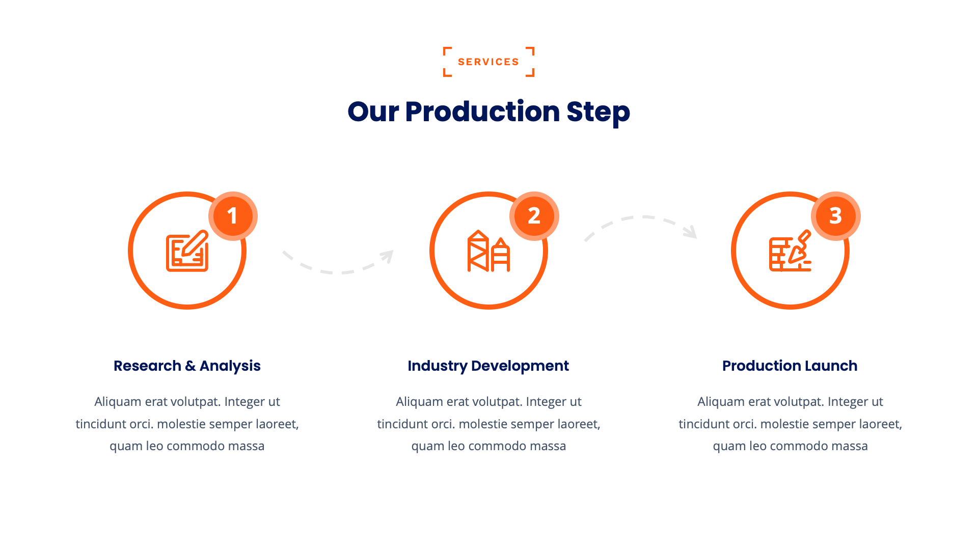 Industery - Factory & Industrial Powerpoint Template, Presentation ...