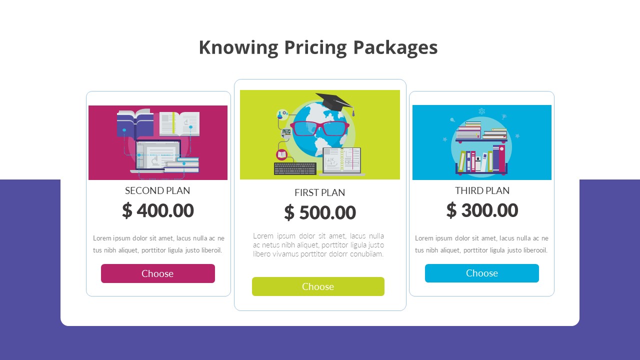 Knowing - Education Keynote Template, Presentation Templates | GraphicRiver