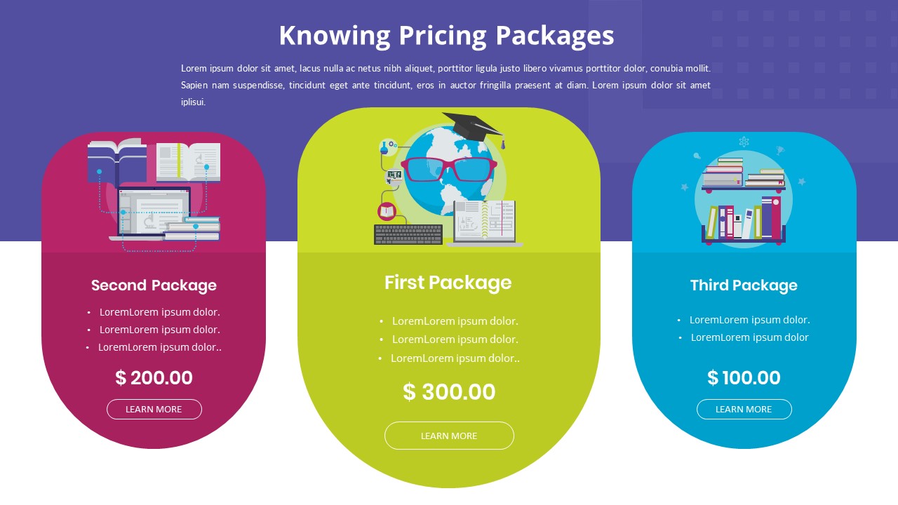 Knowing - Education Keynote Template, Presentation Templates | GraphicRiver