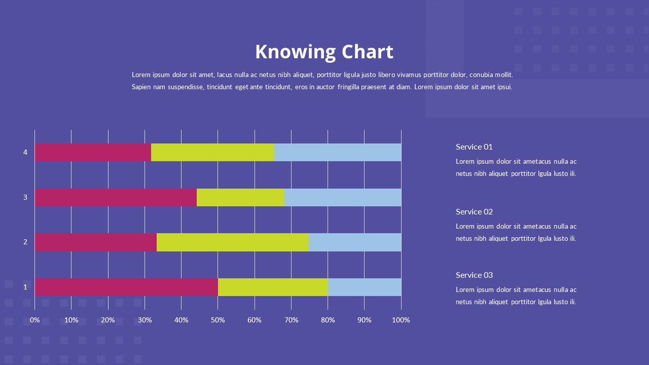 Knowing - Education Keynote Template, Presentation Templates | GraphicRiver