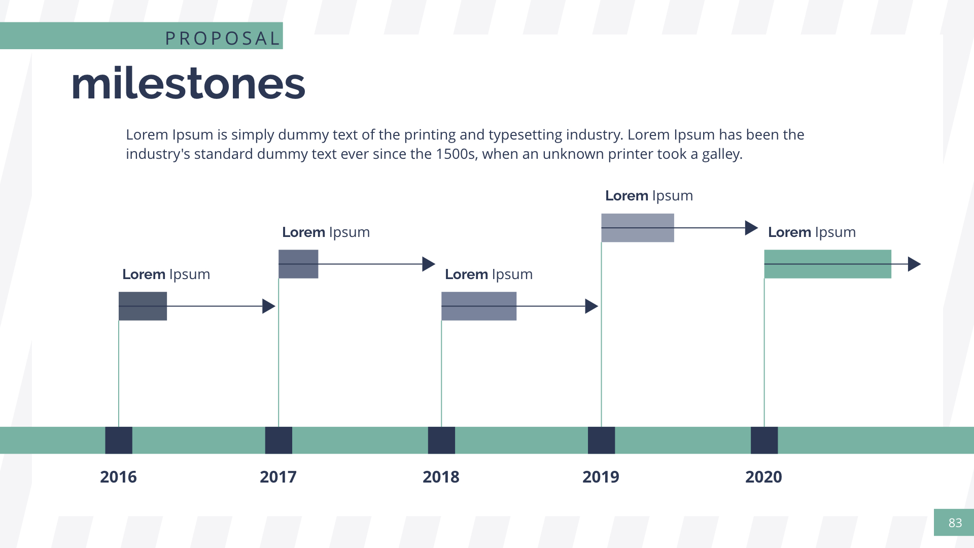 Proposal Keynote Presentation Template by SanaNik | GraphicRiver