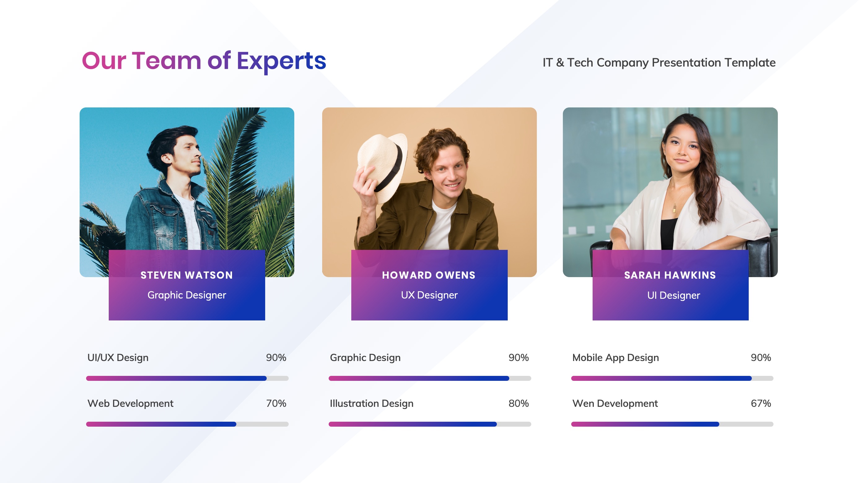 IT & Technology Company Powerpoint Presentation Template, Presentation ...