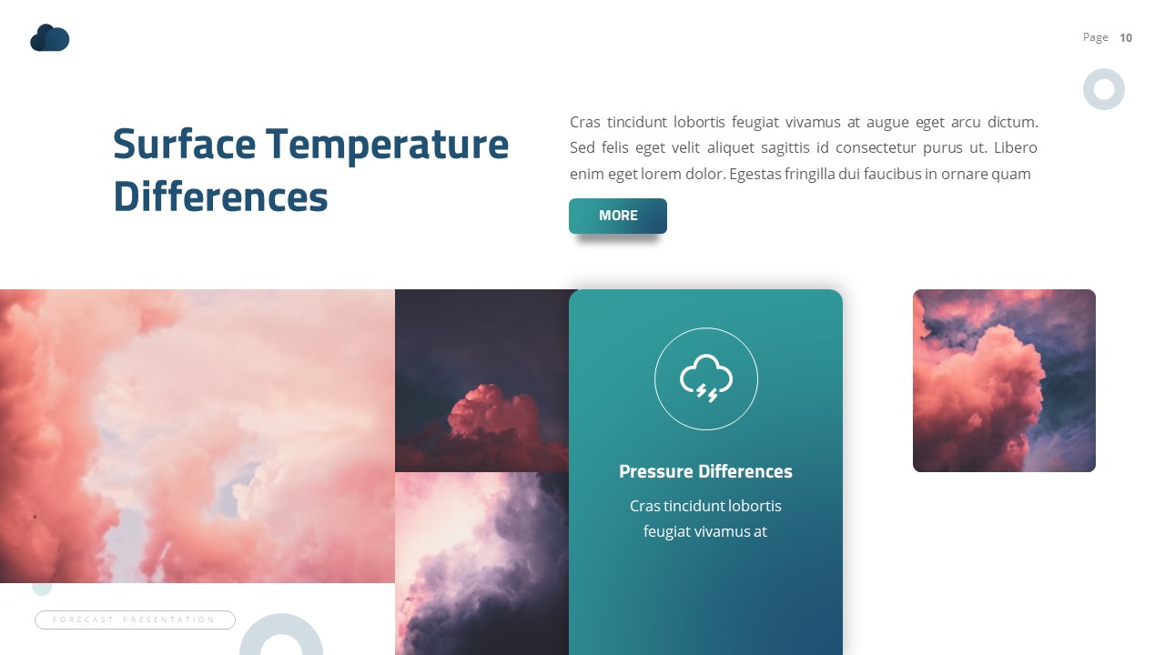 Local Weather Forecast Presentation Template, Presentation Templates