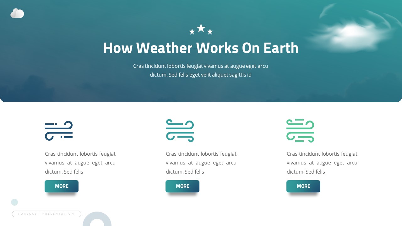 Local Weather Forecast Presentation Template, Presentation Templates